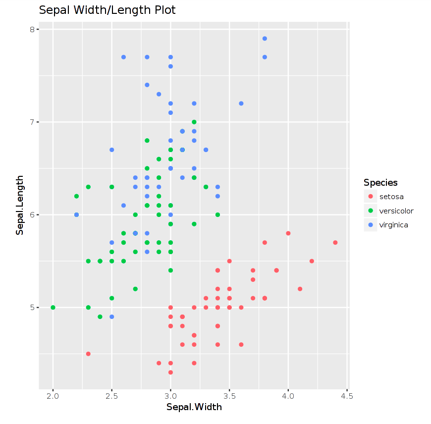 Top 10 R Packages For Data Science Datacareer de Top 10 R Packages For Data Science Datacareer de